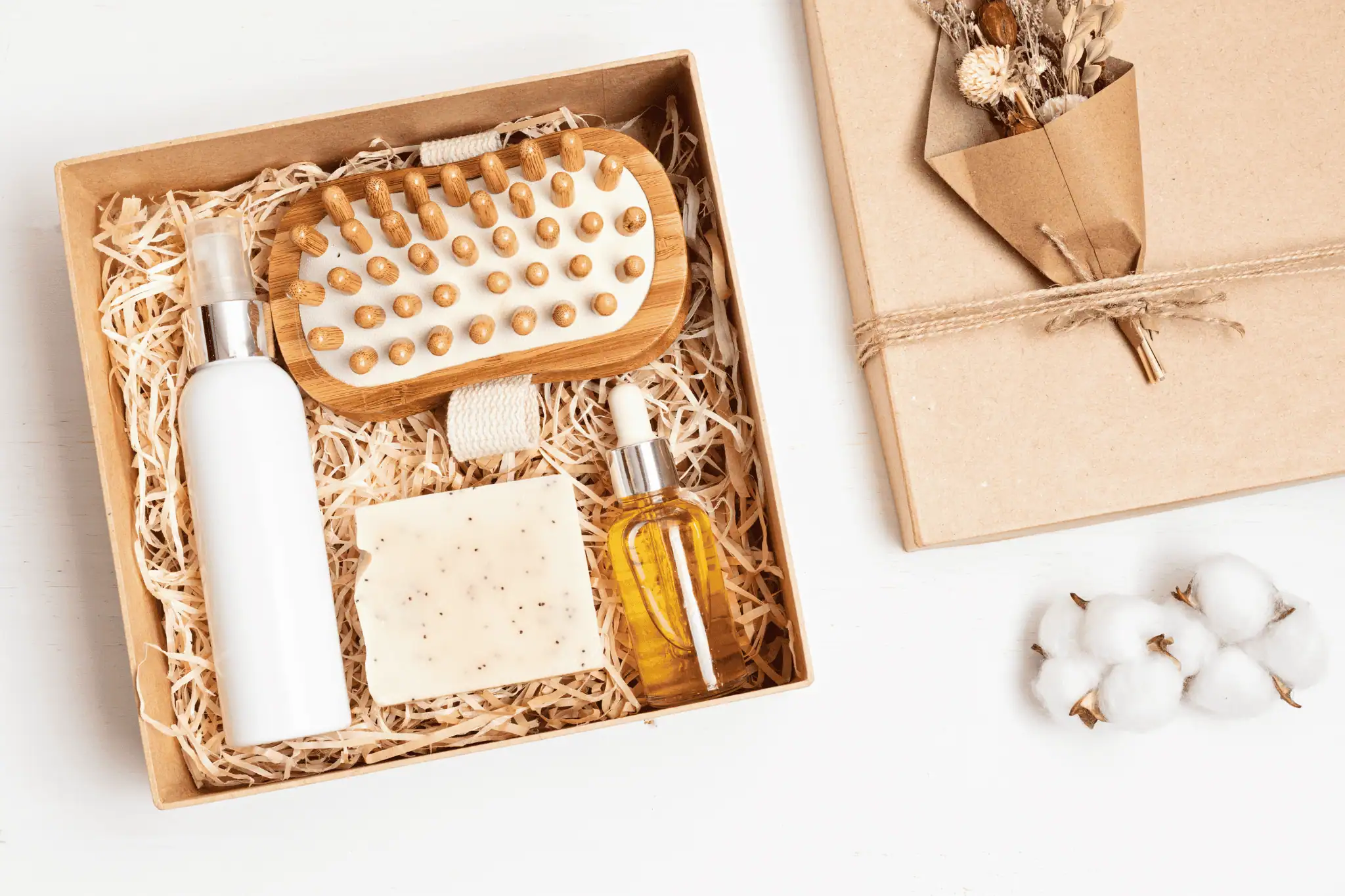 Maximize Profits With Smart Product Bundling Solutions